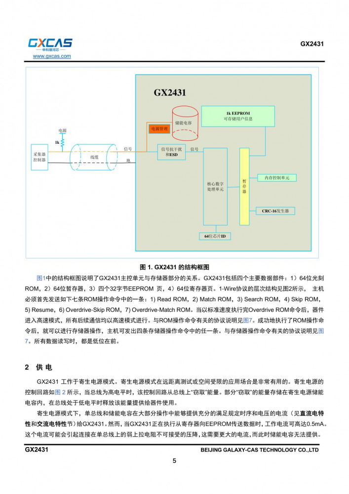 GX2431D datasheet page 5