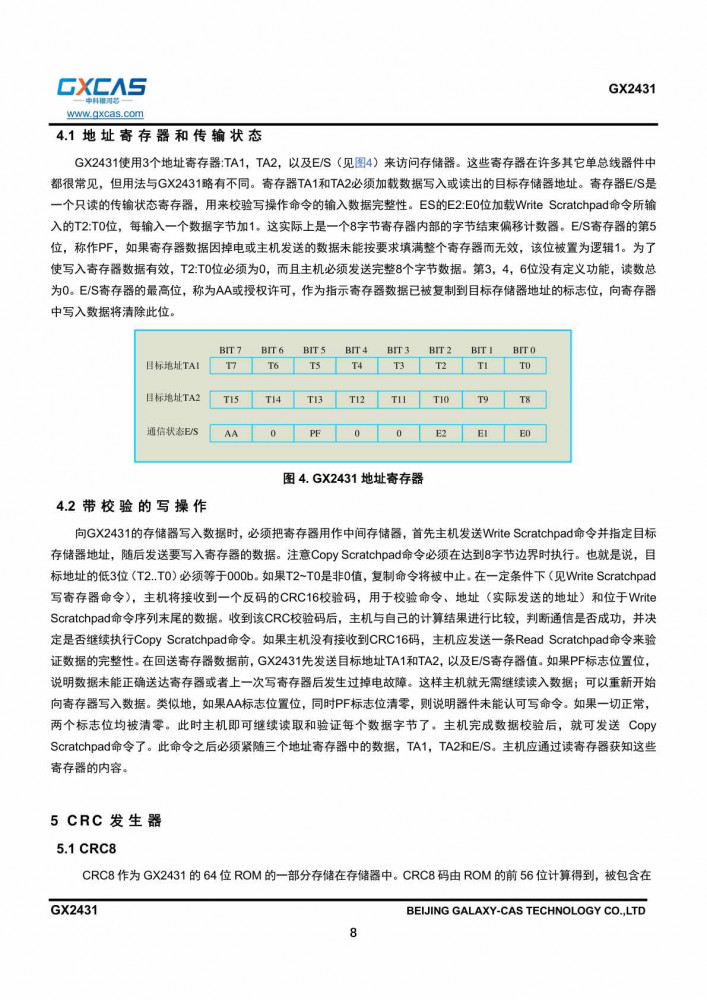 GX2431D datasheet page 8