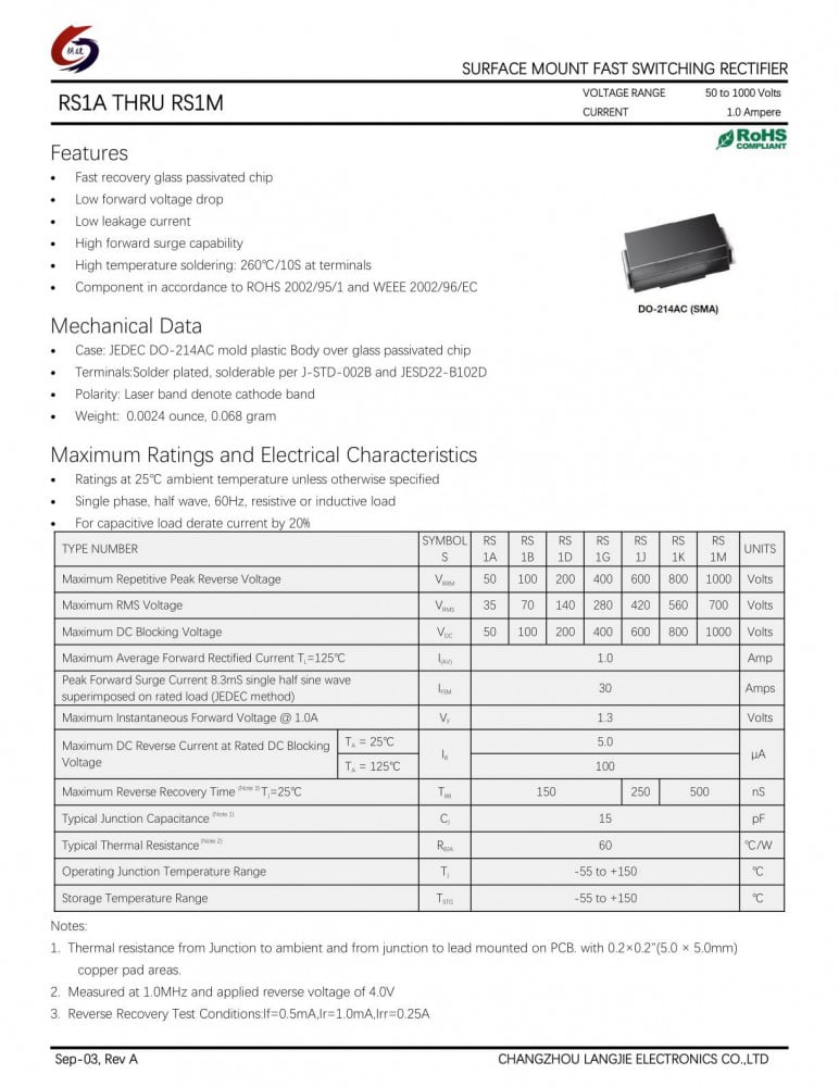 RS1M datasheet page 1