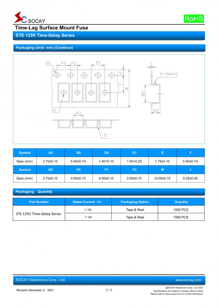 SOCAY STE series datasheet page 7