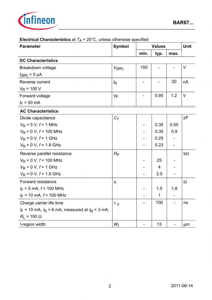 BAR67 technical document page 2