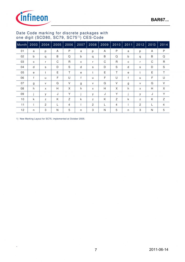 BAR67 technical document page 7