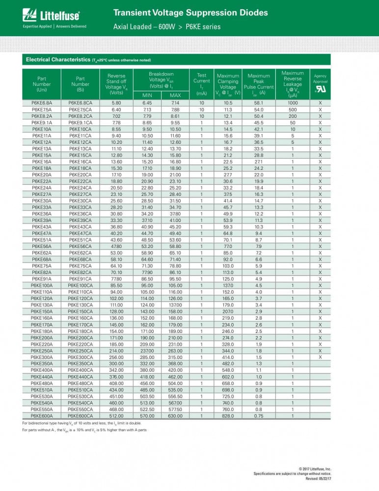 P6KE series datasheet page 2