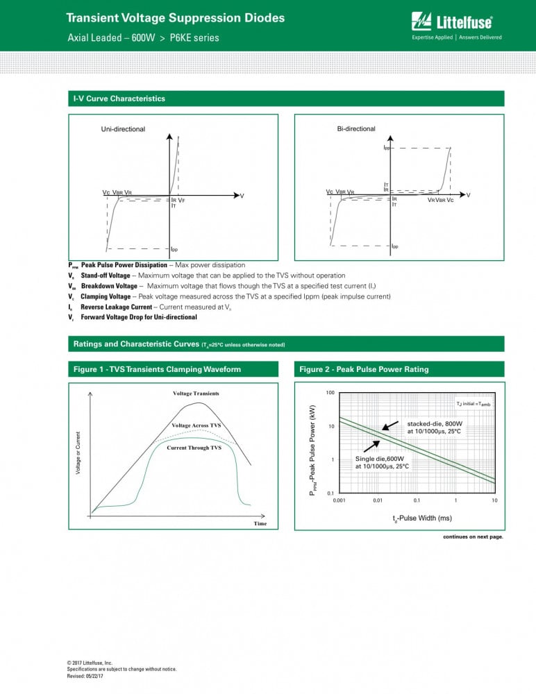 P6KE series datasheet page 3