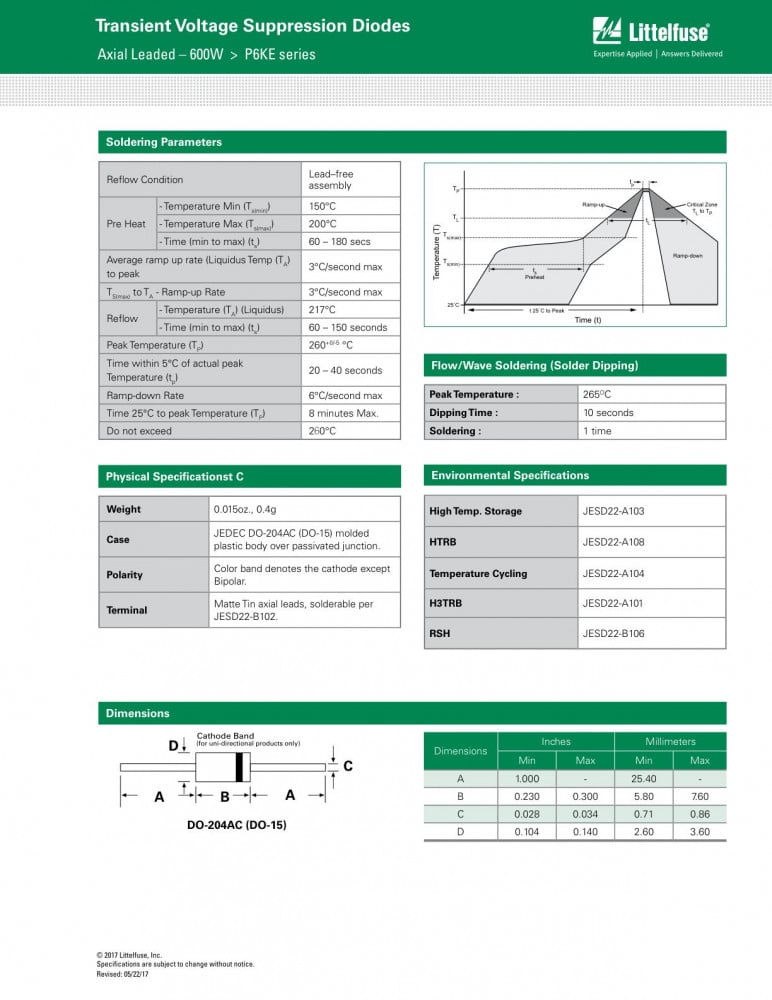 P6KE series datasheet page 5