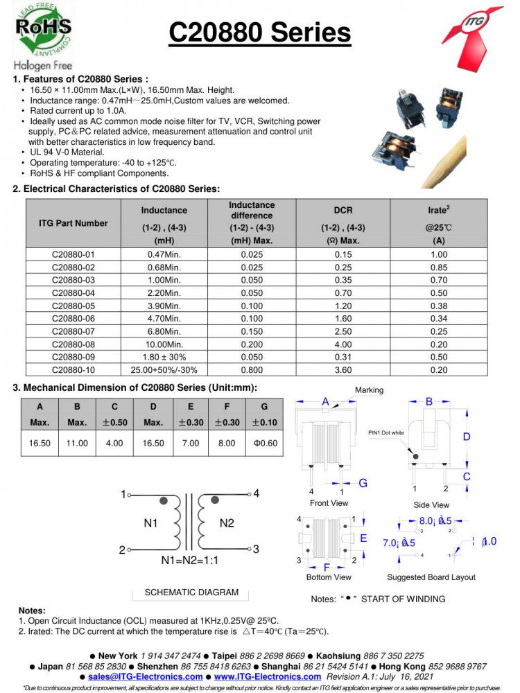 ITG Electronics C20880 series technical document preview