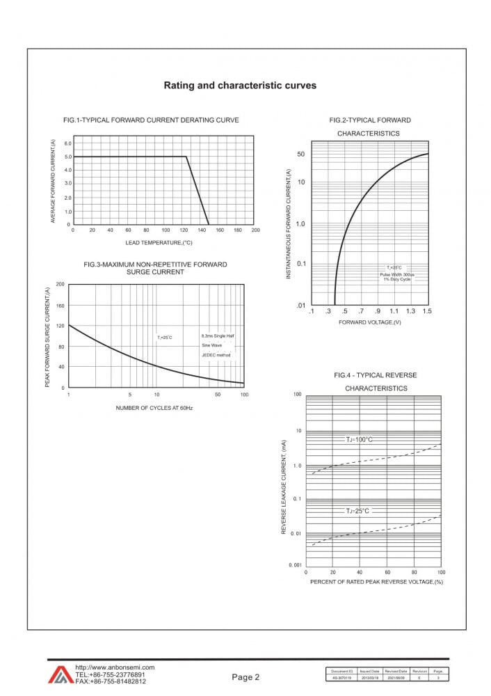 SL5100-T datasheet page 2