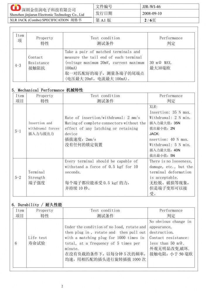 XLR-26AP-7P-N3B datasheet page 3