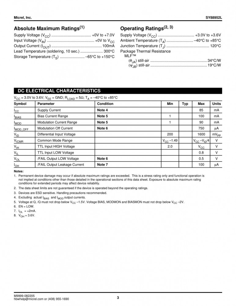 SY88952L datasheet page 3