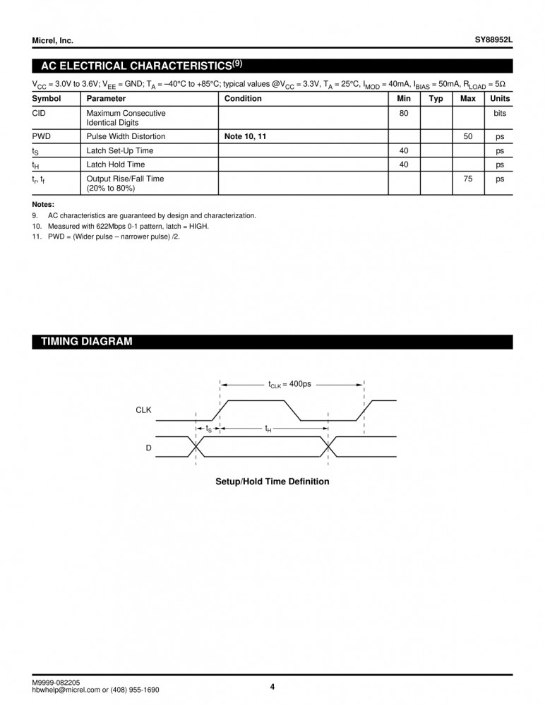 SY88952L datasheet page 4