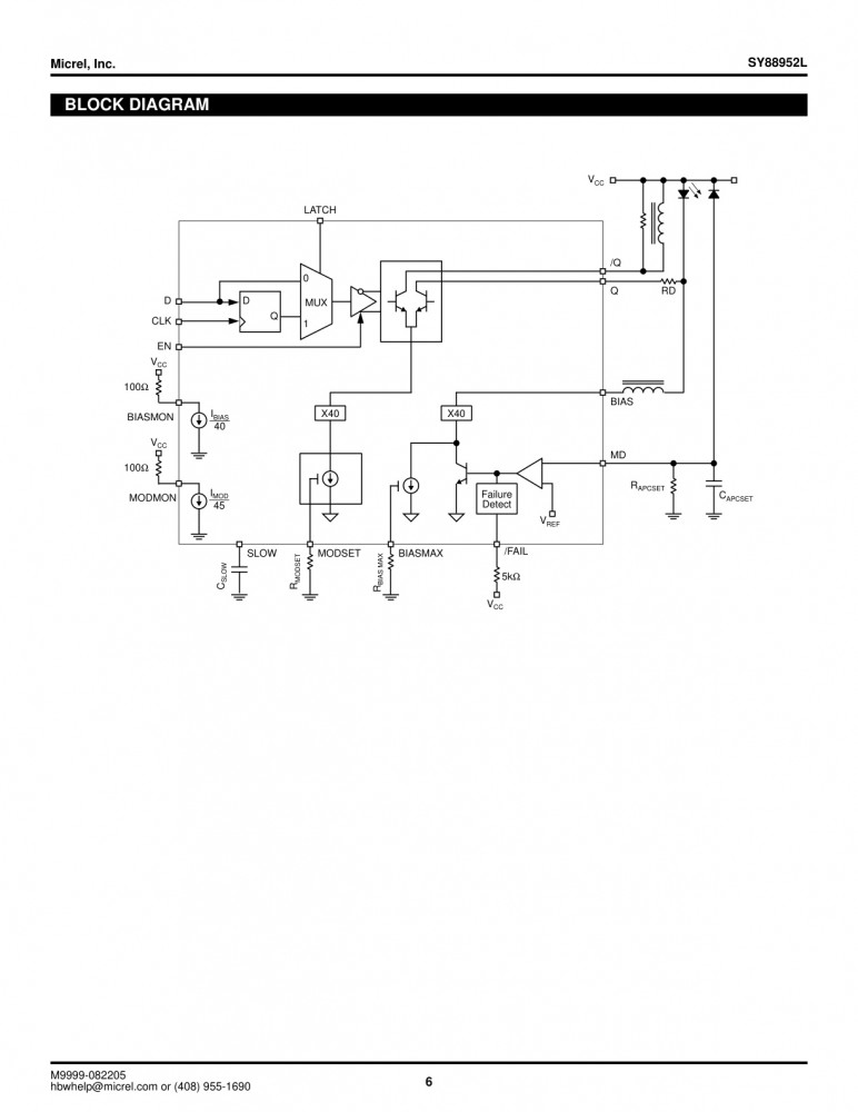 SY88952L datasheet page 6
