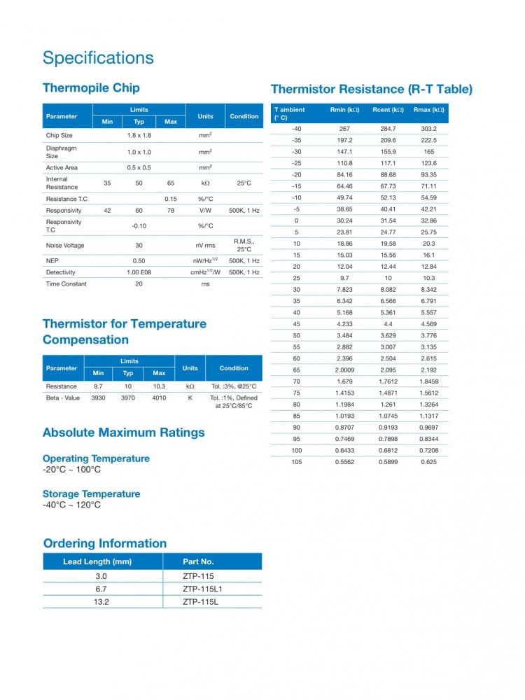 ZTP-115L1 technical document page 2