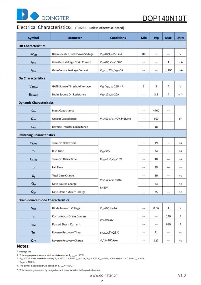 DOP140N10T datasheet page 2