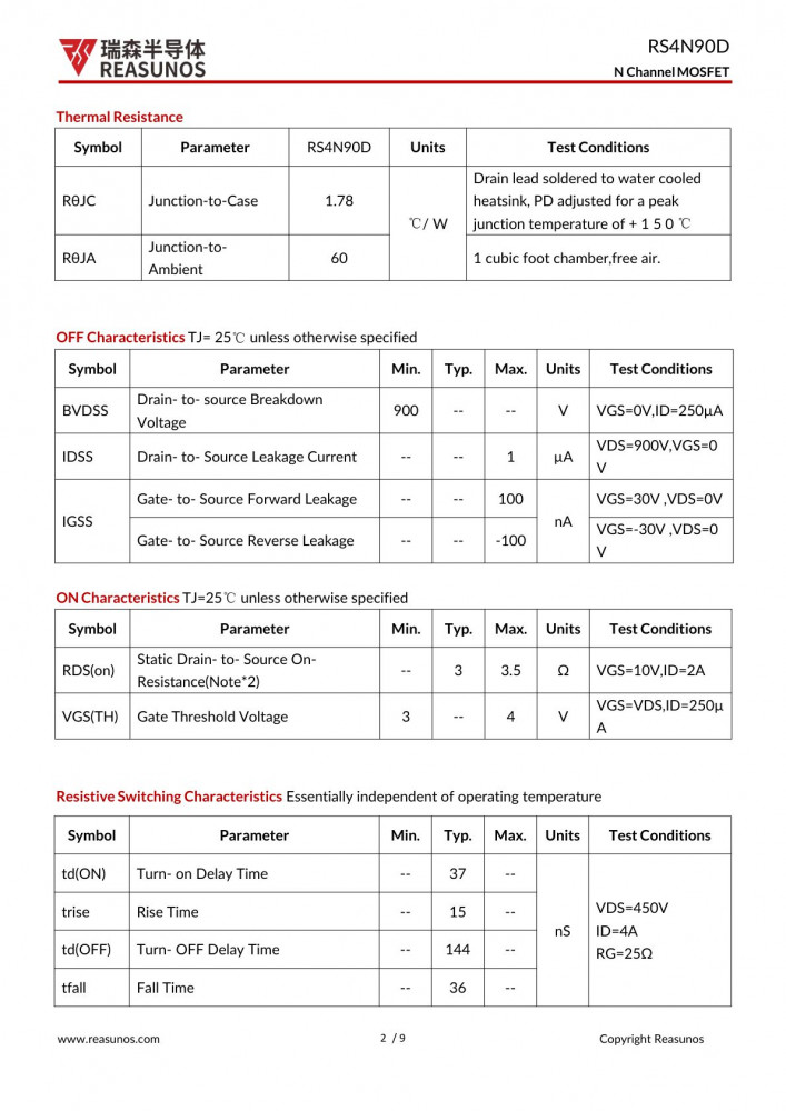 RS4N90D datasheet page 2