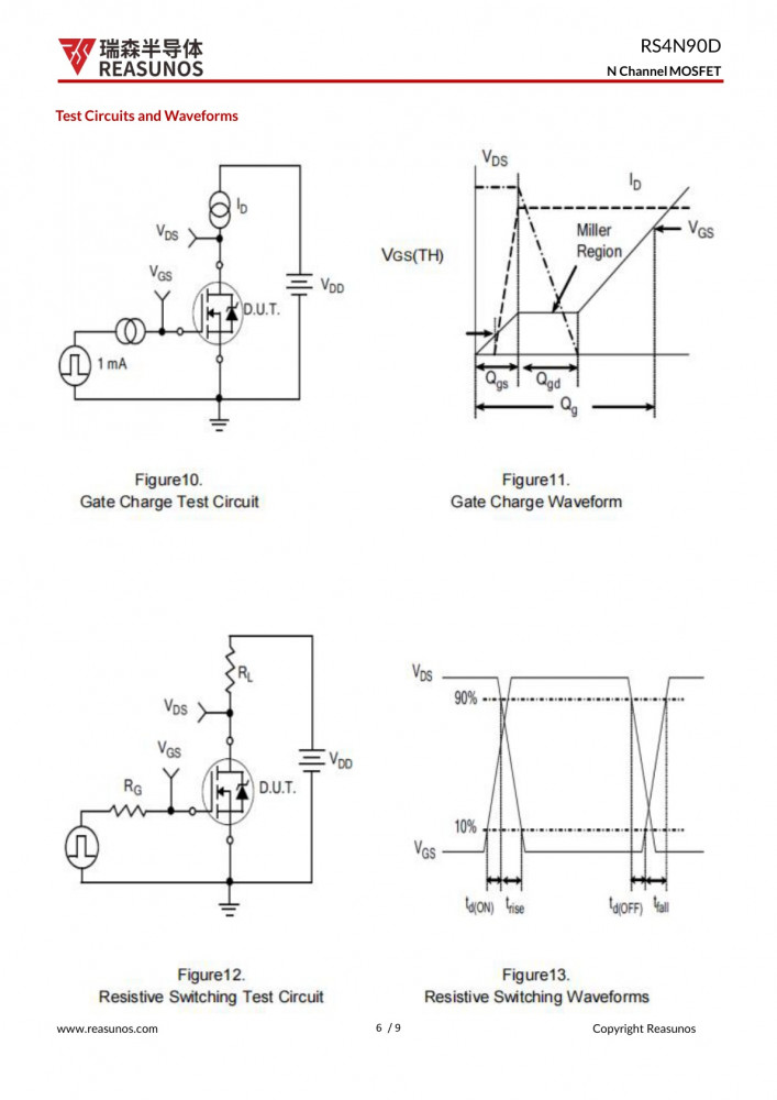 RS4N90D datasheet page 6