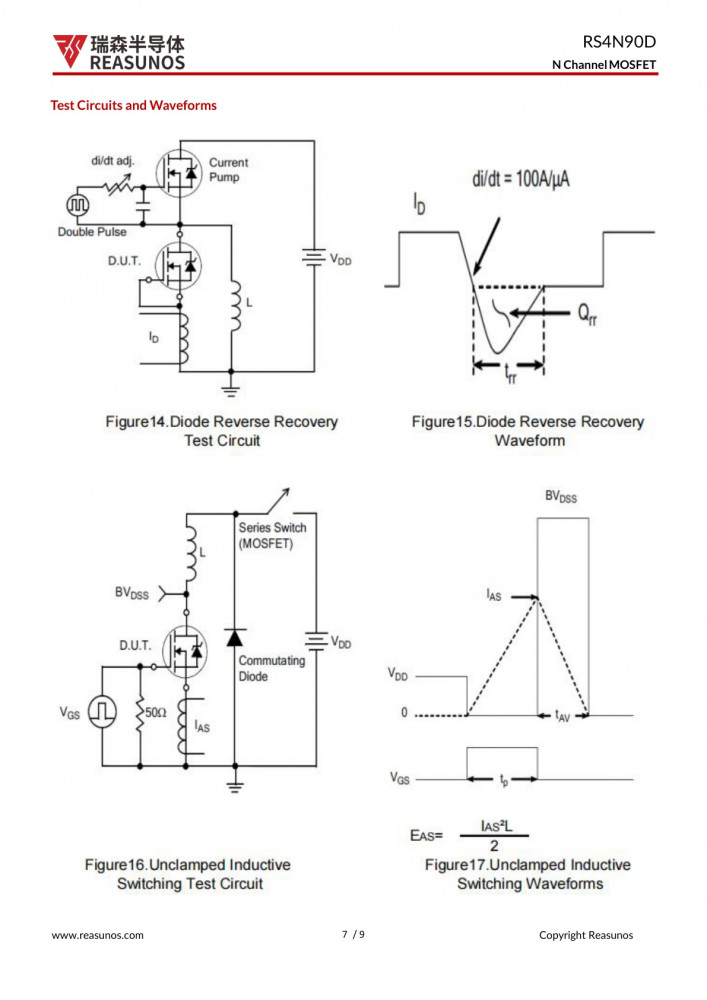 RS4N90D datasheet page 7