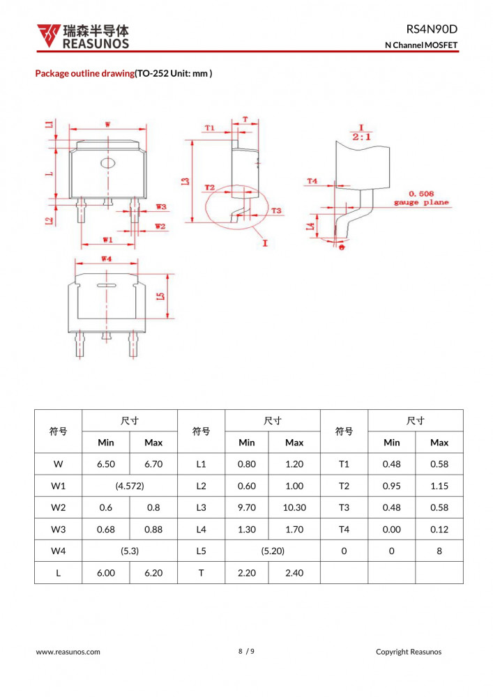 RS4N90D datasheet page 8