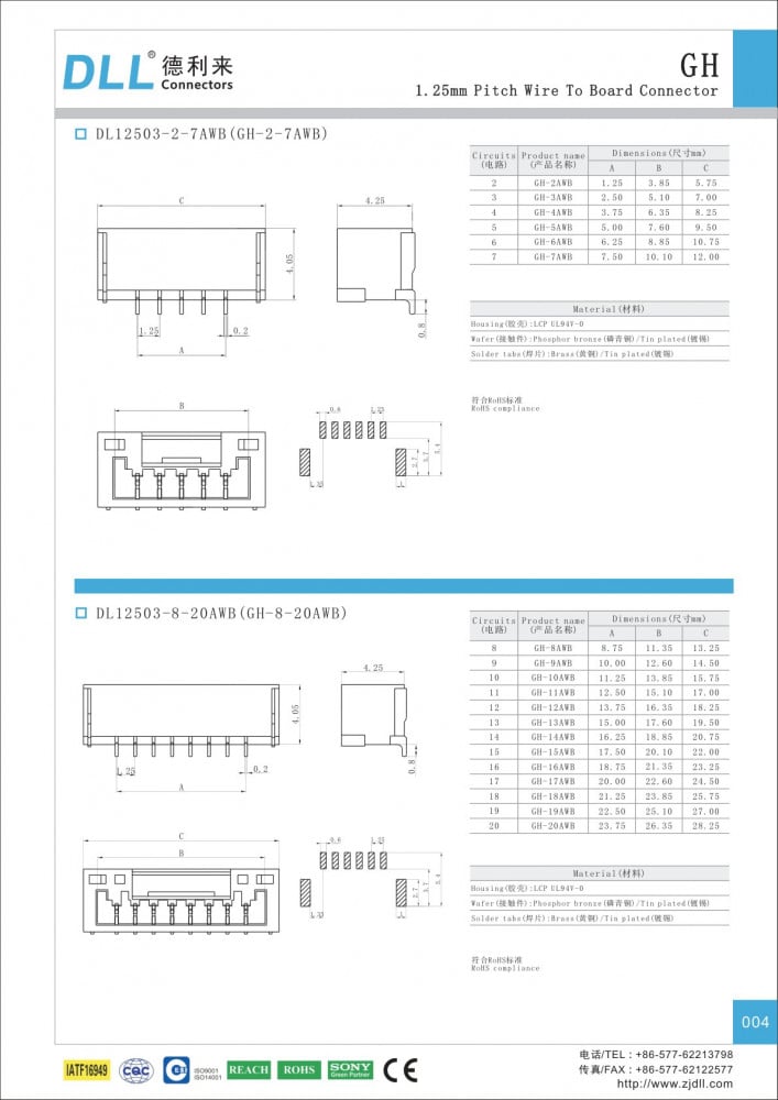 DLL GH-T technical document page 4