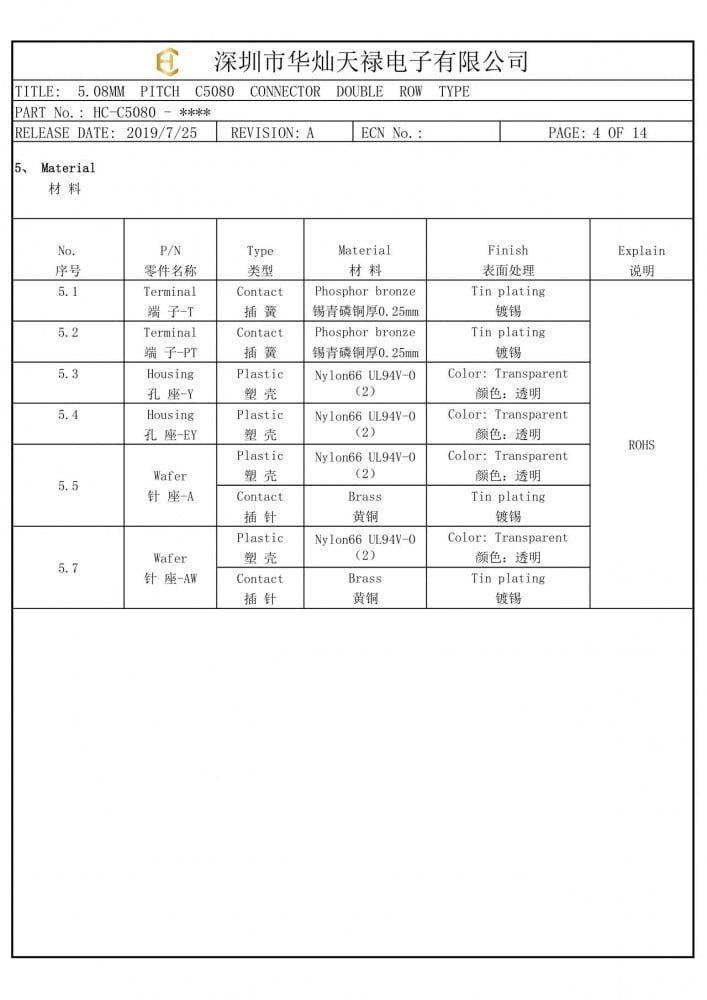 HC-C5080-T specification page 4