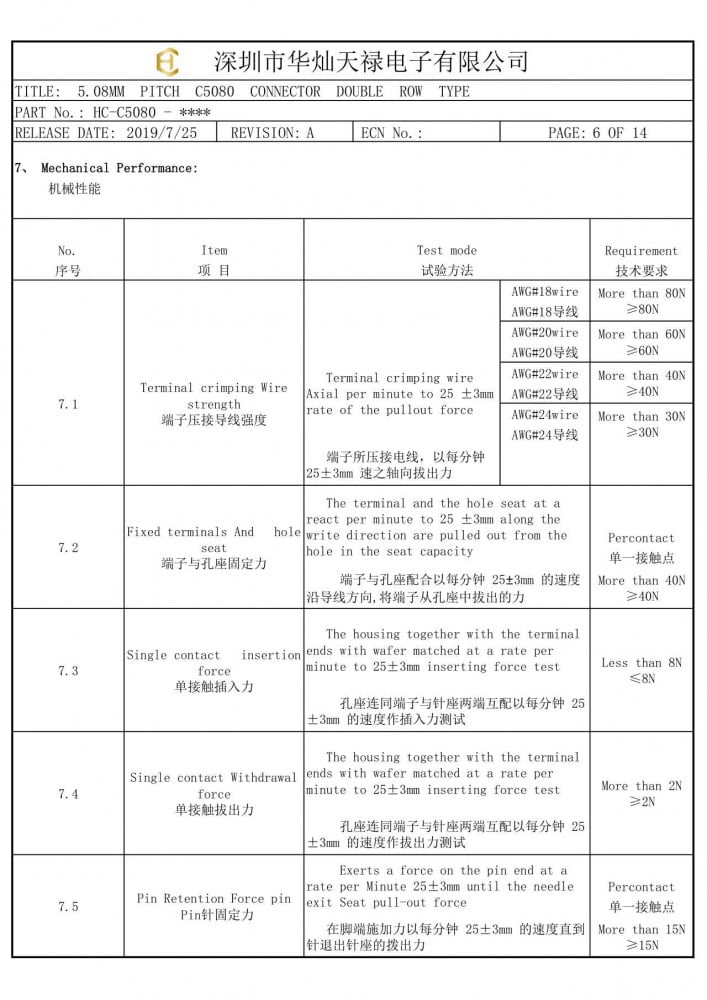 HC-C5080-T specification page 6
