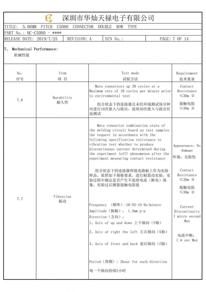 HC-C5080-T specification page 7