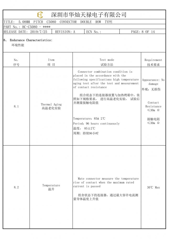 HC-C5080-T specification page 8