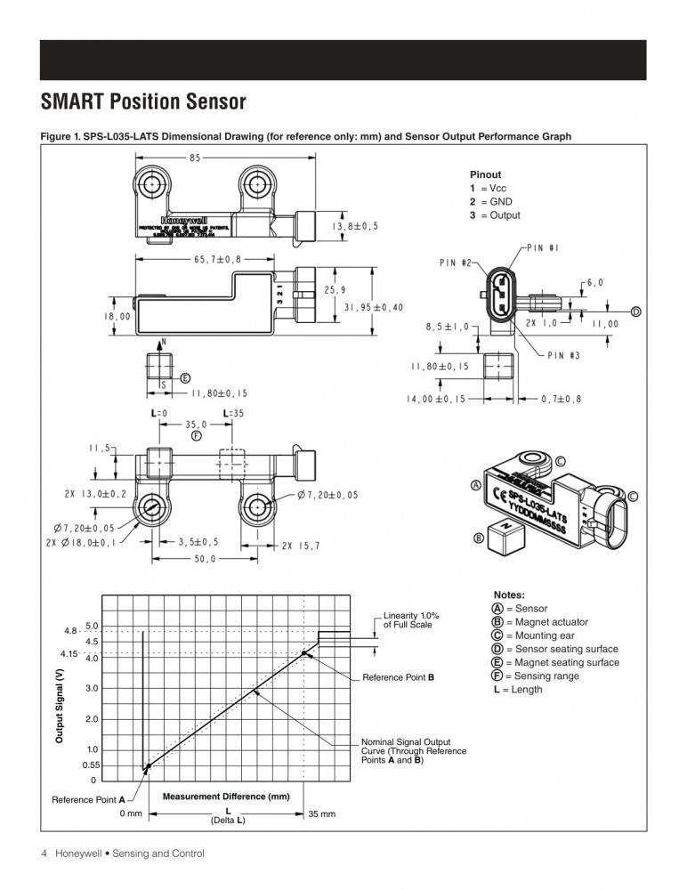 Honeywell SMART Position Sensor datasheet page 4