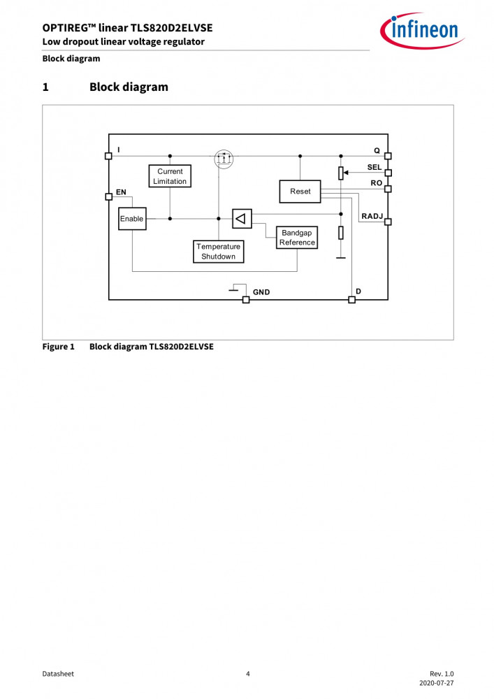 TLS820D2ELVSE datasheet page 4