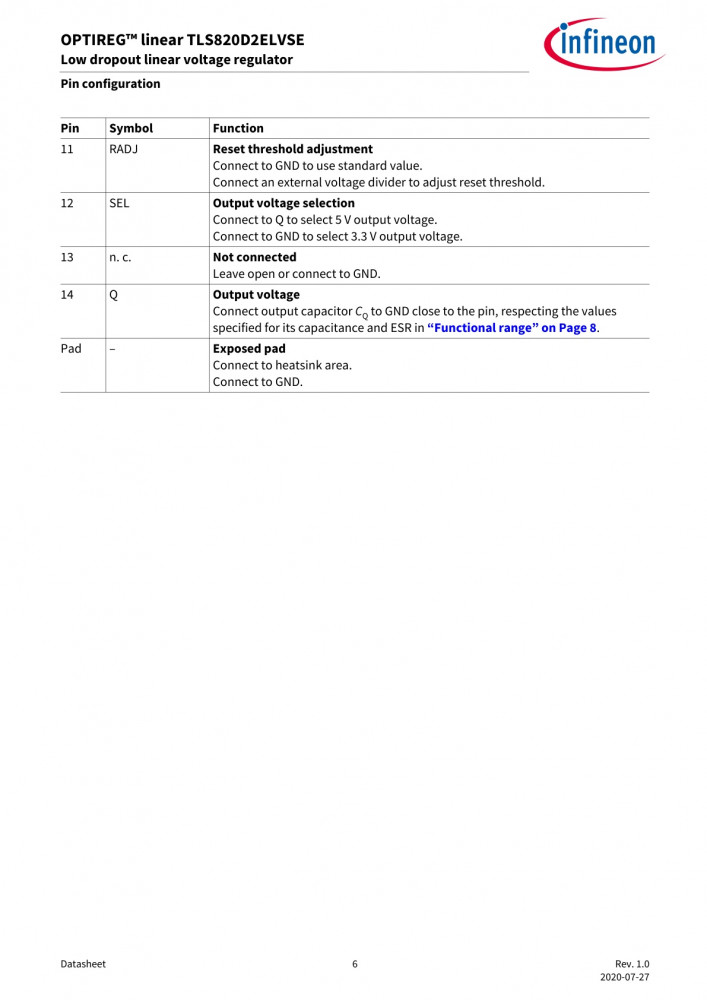 TLS820D2ELVSE datasheet page 6