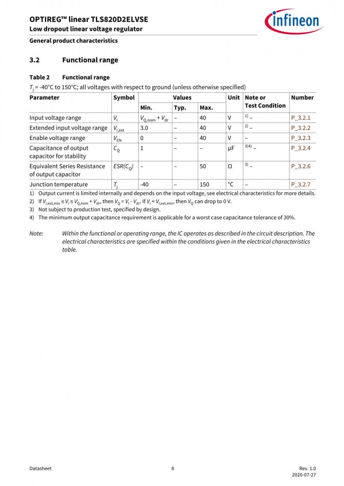 TLS820D2ELVSE datasheet page 8