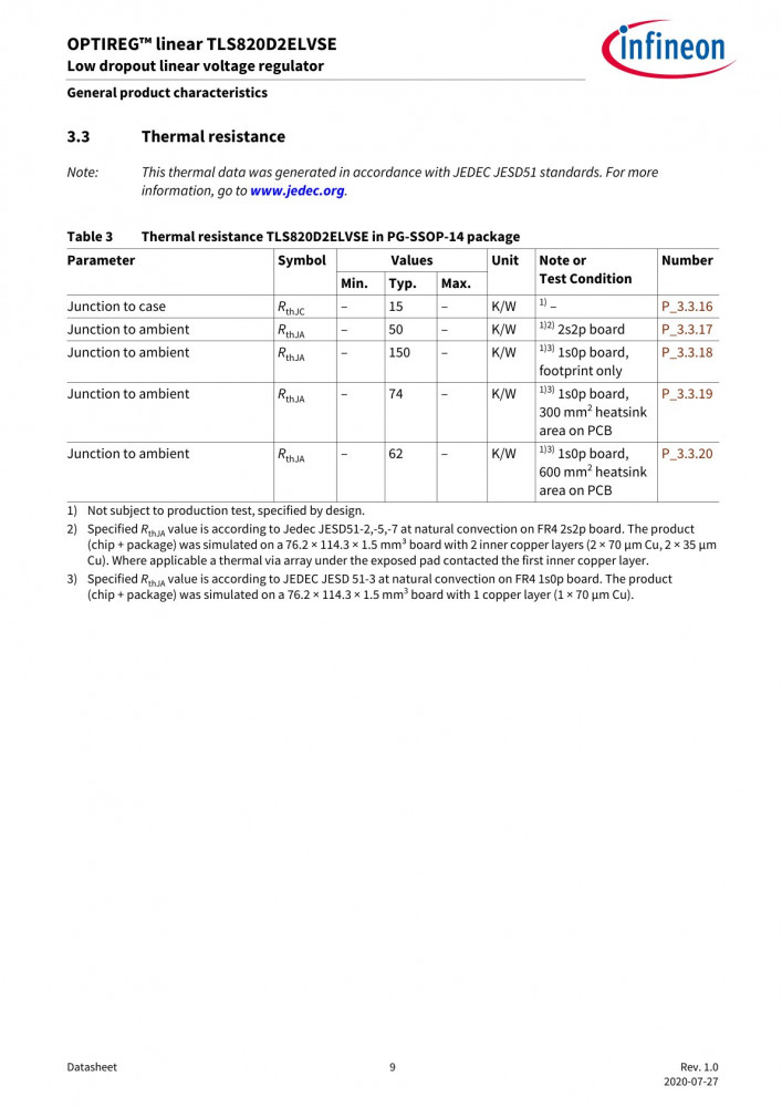TLS820D2ELVSE datasheet page 9
