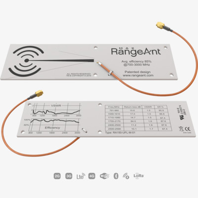 Wideband Antenna MAX for sale