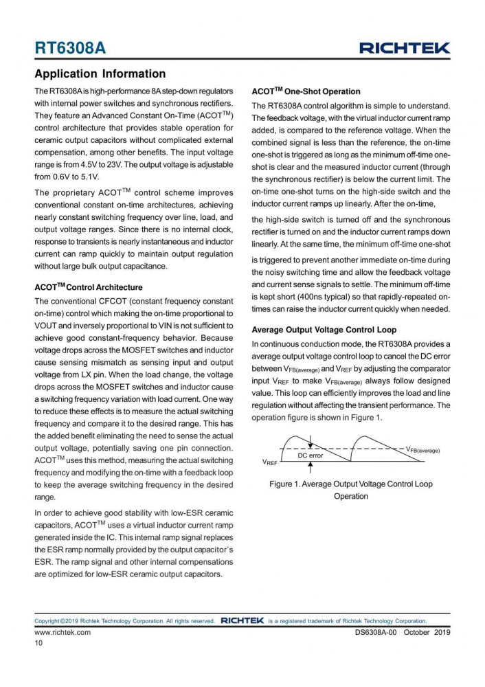 RT6308A datasheet page 10