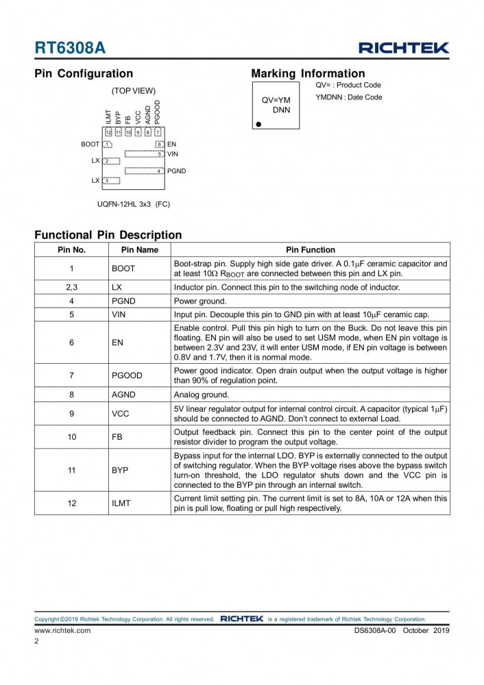 RT6308A datasheet page 2