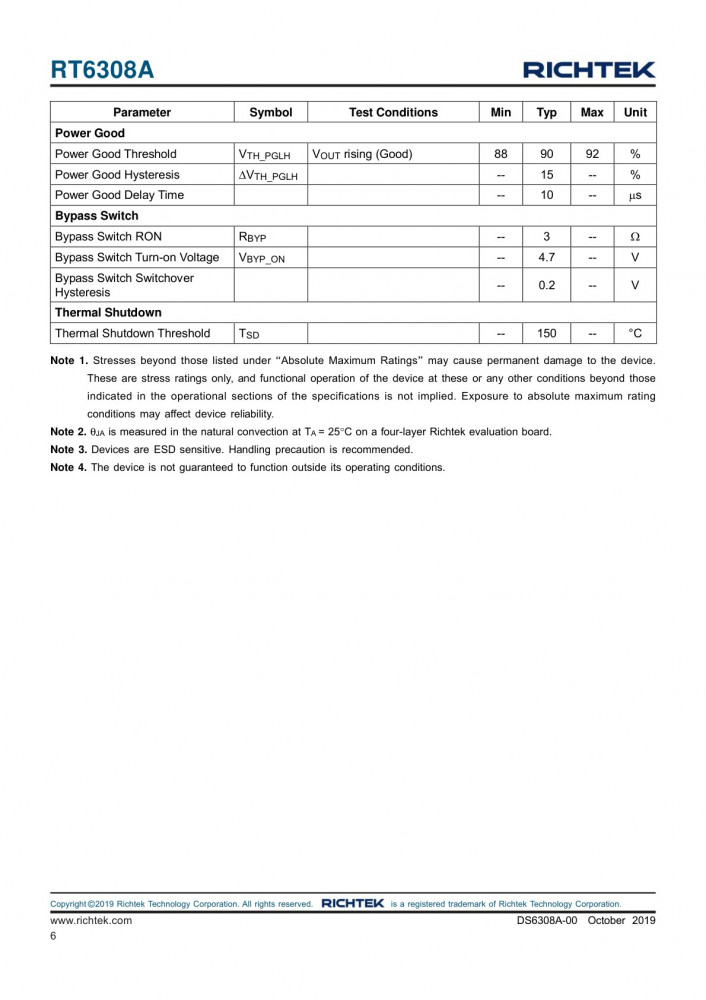 RT6308A datasheet page 6
