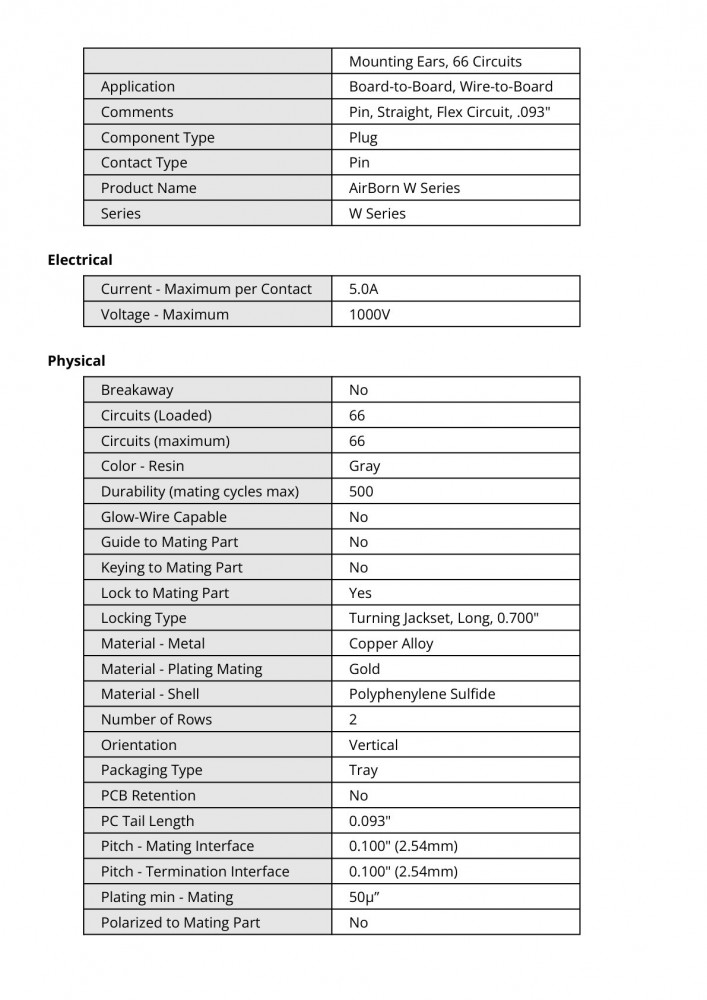 WTA66PF6JTL technical documentation page 2
