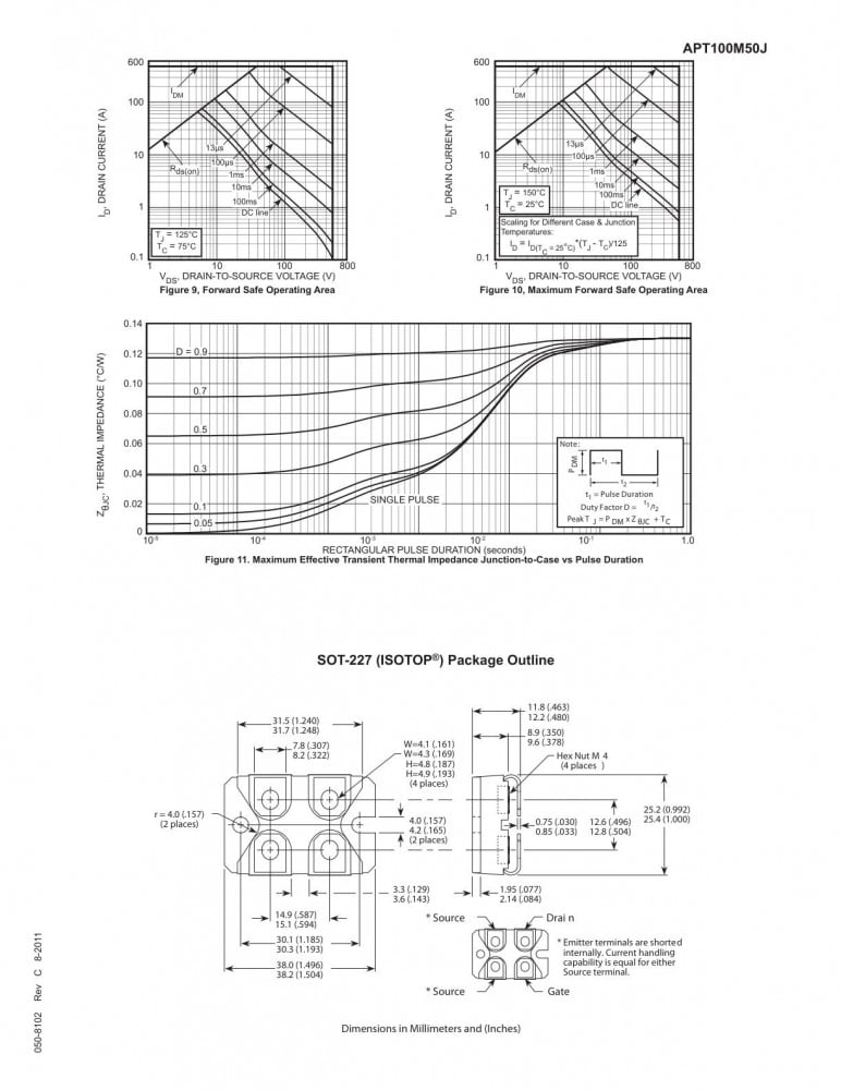 APT5016BLLG datasheet page 4