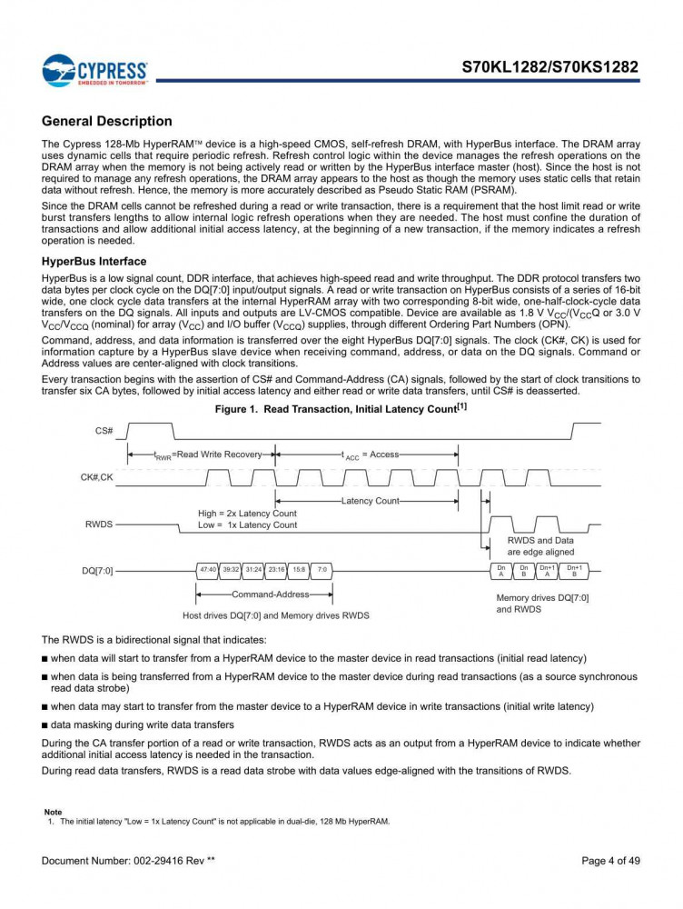 Infineon HyperRAM datasheet page 4