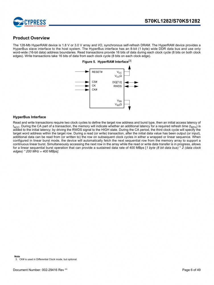 Infineon HyperRAM datasheet page 6