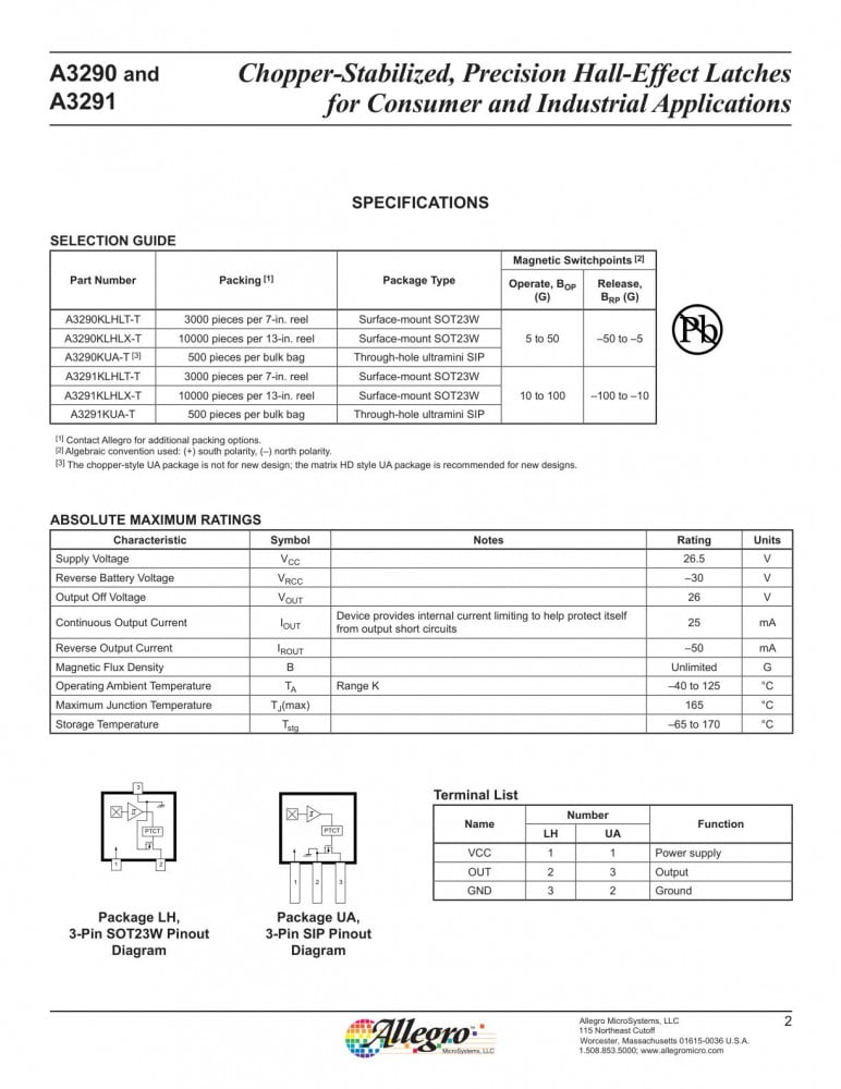 A3290 datasheet page 2