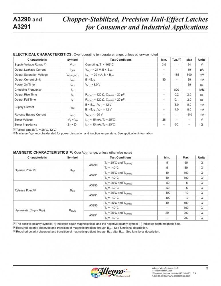 A3290 datasheet page 3