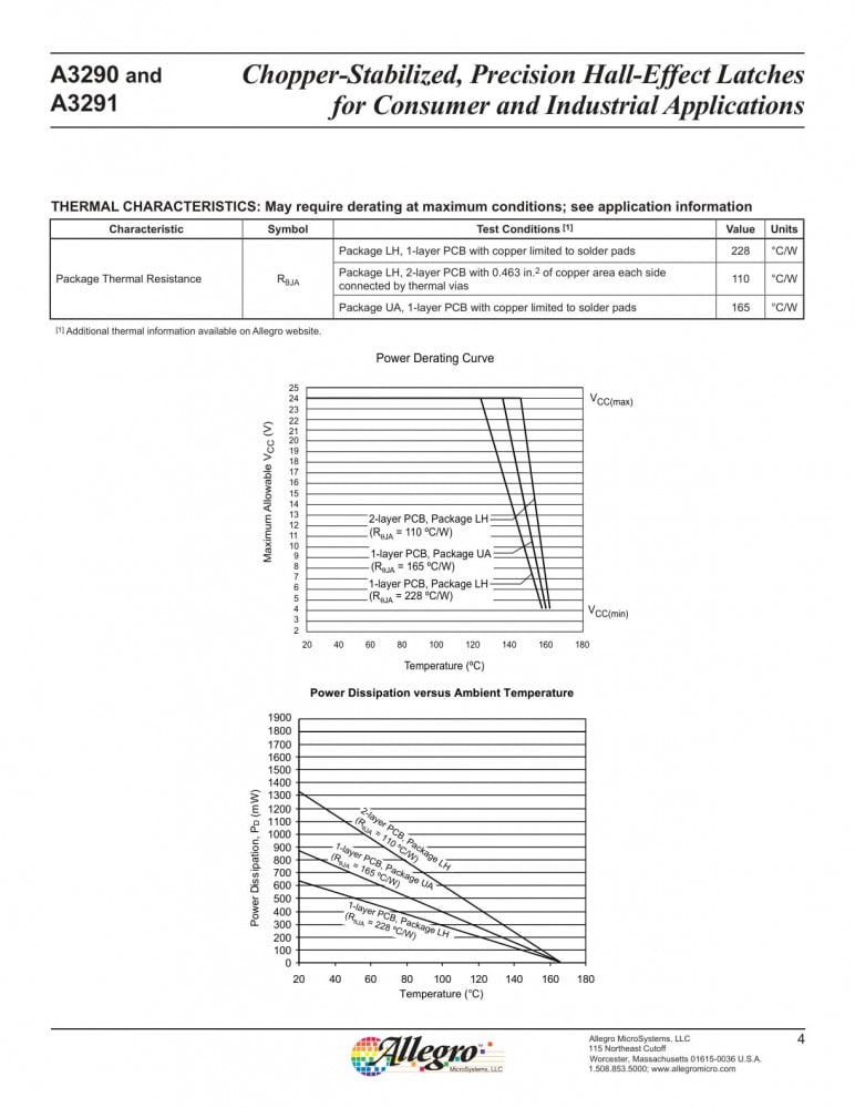 A3290 datasheet page 4