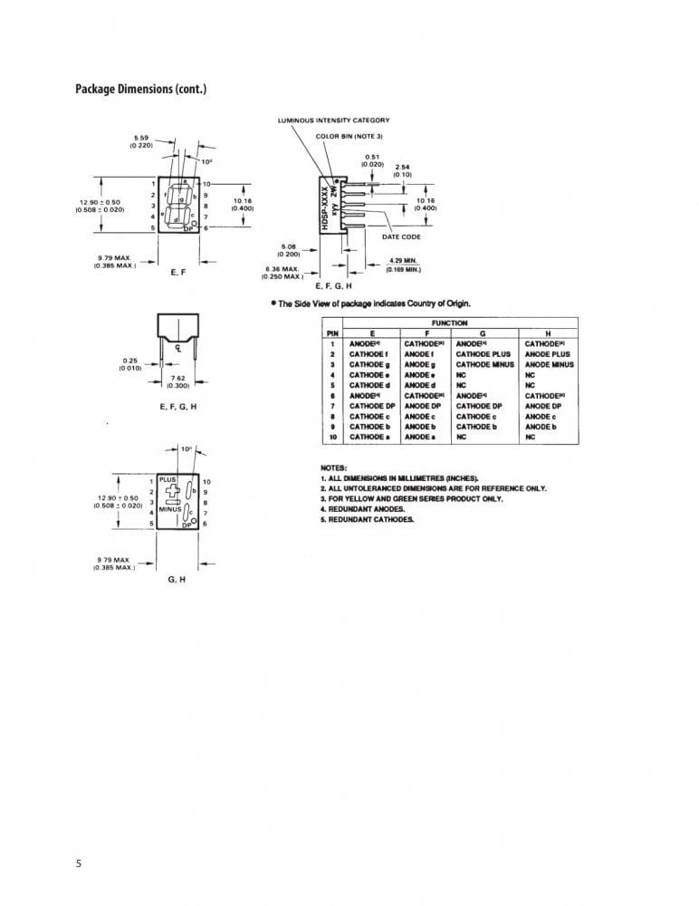 HDSP Series datasheet page 5