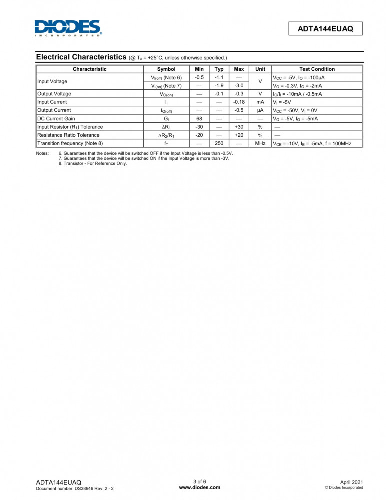 ADTA144EUAQ-7 datasheet page 3