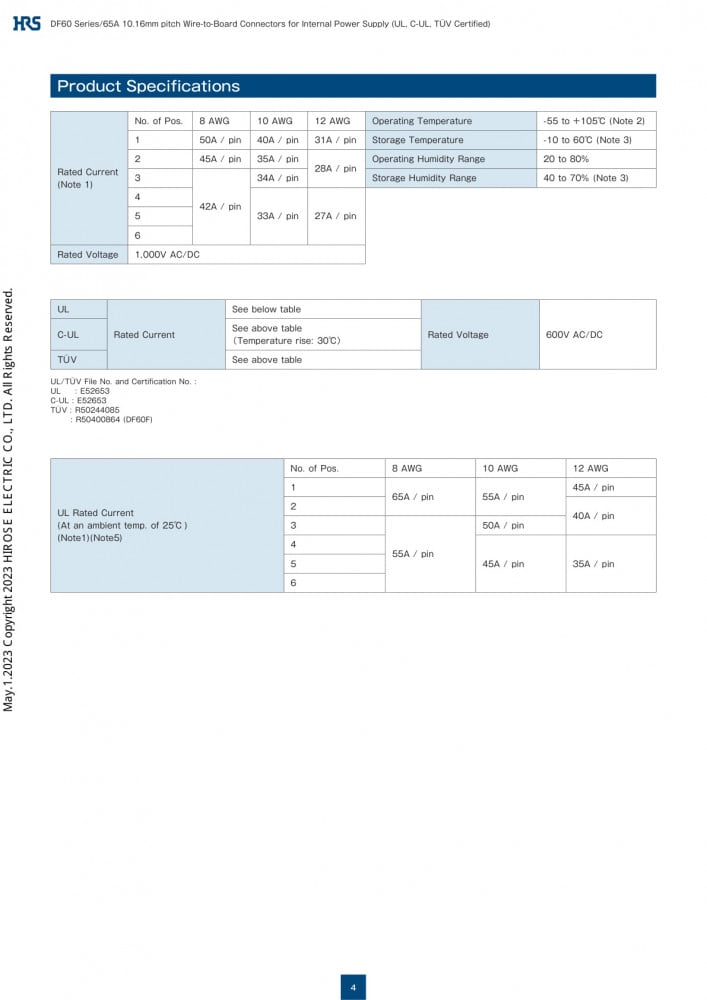 DF60 document page 4