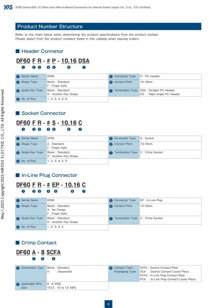 DF60 document page 6