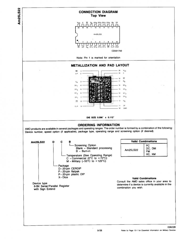 AM25LS22 datasheet page 2
