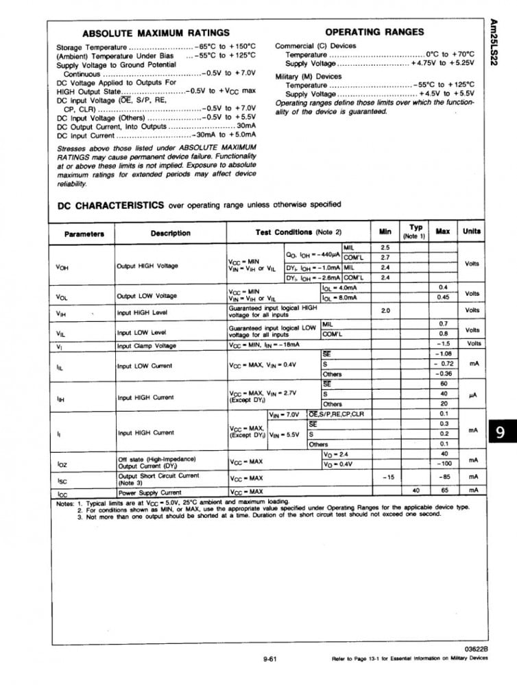AM25LS22 datasheet page 5