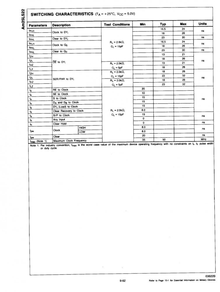 AM25LS22 datasheet page 6