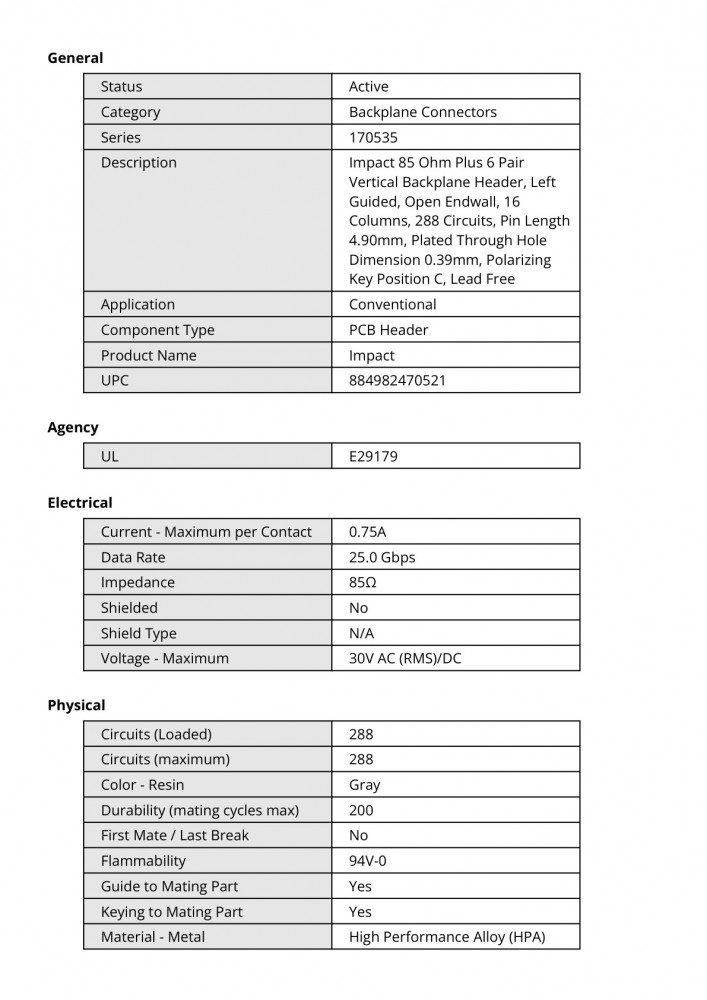 Product technical document page 2